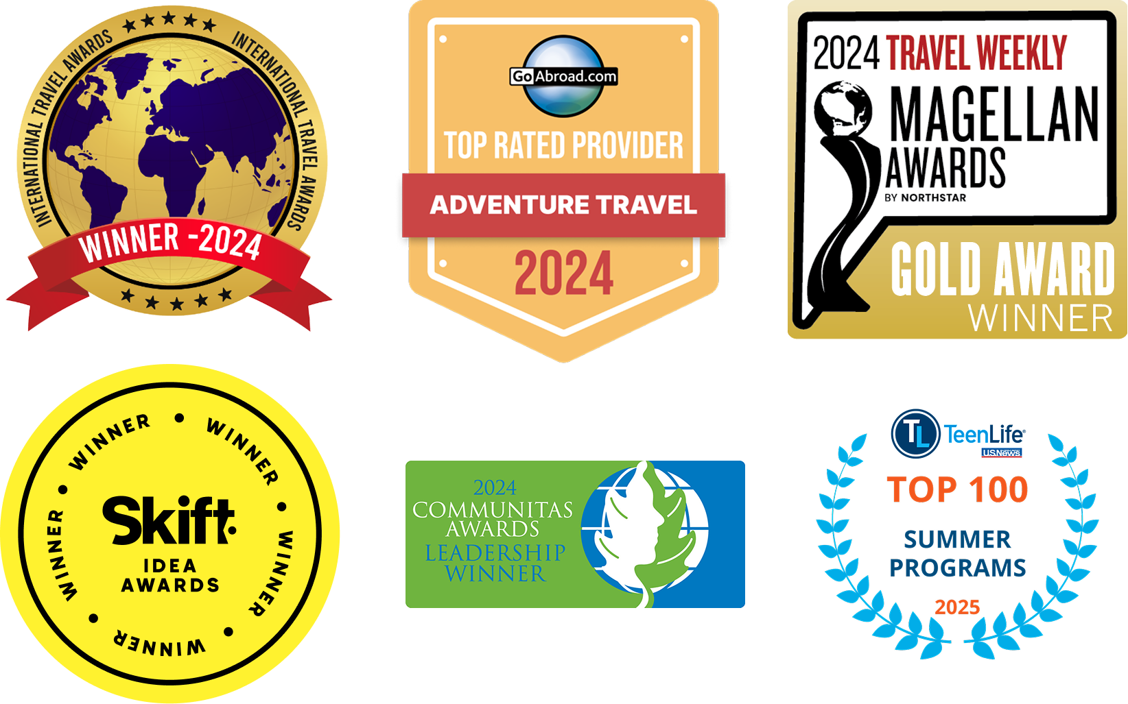 Teen Travel Programs: Safe, Structured & Transformative Adventures | Rustic Pathways