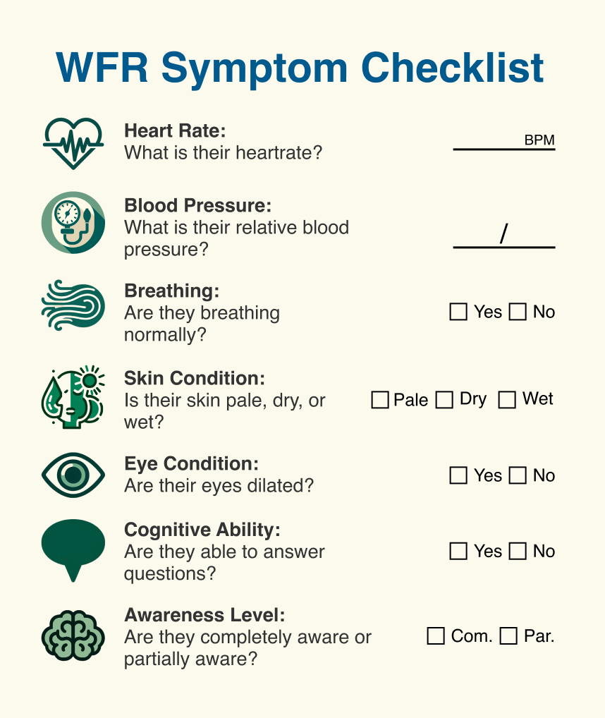 Wilderness First Responder: The Best Guide to the WFR | Rustic Pathways